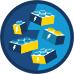 Lightning Web Components Performance Best Practices | Salesforce Developers Blog