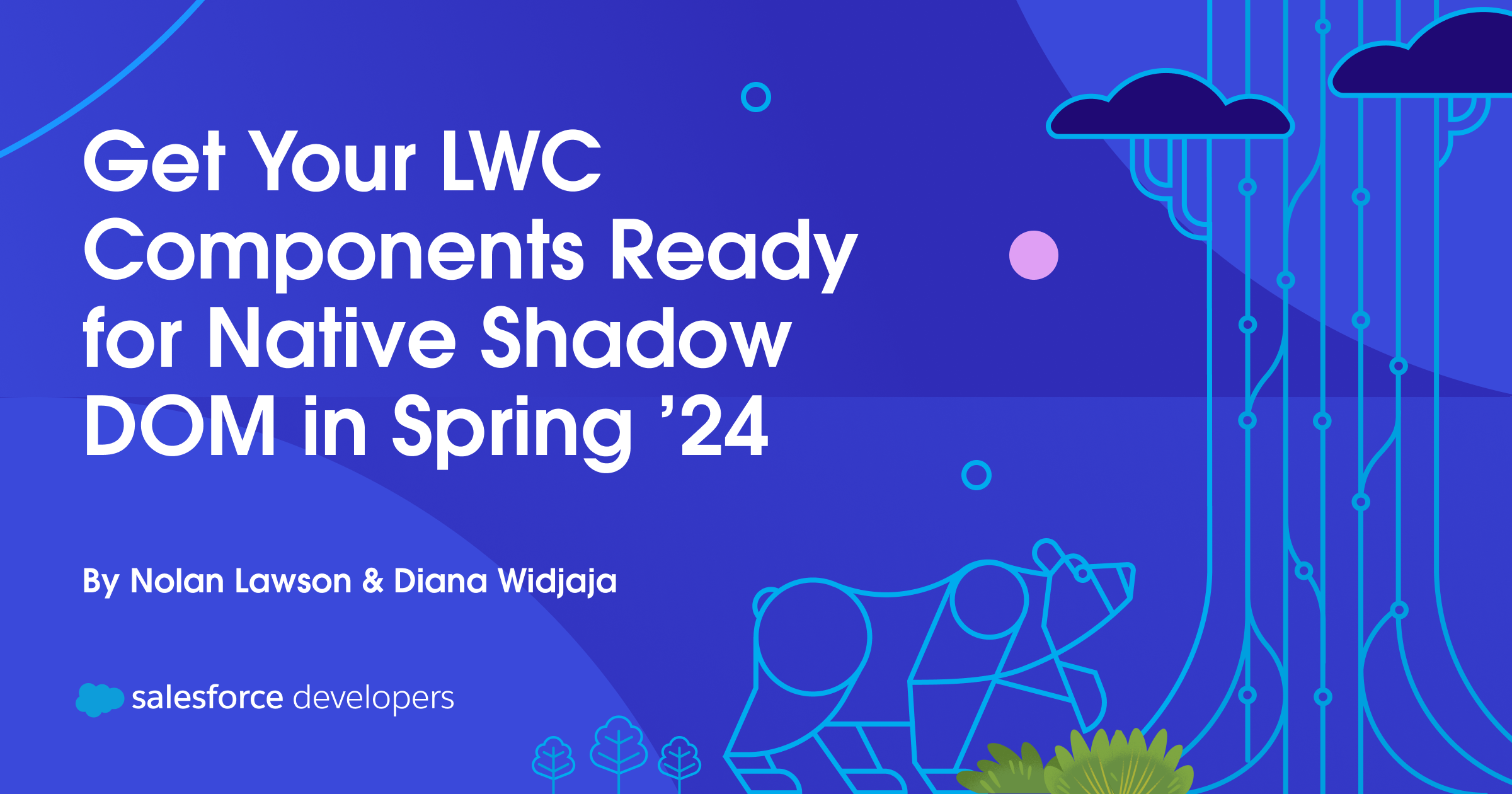 Get Your LWC Components Ready for Native Shadow DOM in Spring ’24 ...